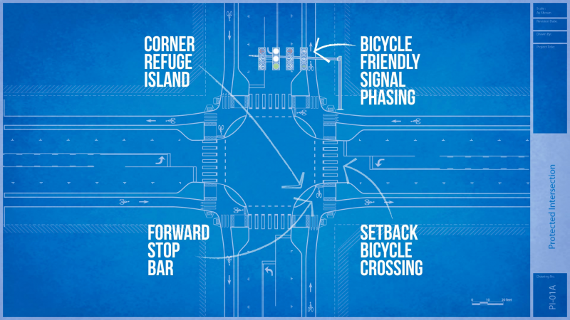 Portlander’s ‘protected intersection’ concept gets first on-street demo ...