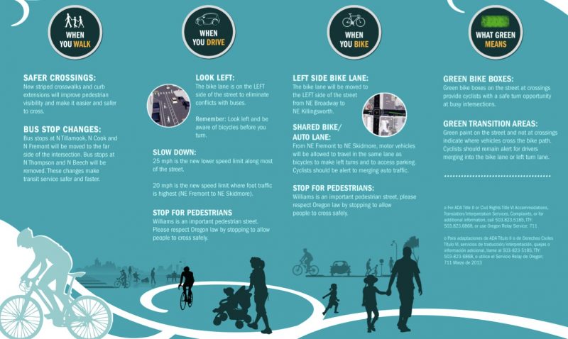 PBOT launches “A safer place for everyone” campaign for Williams Ave ...