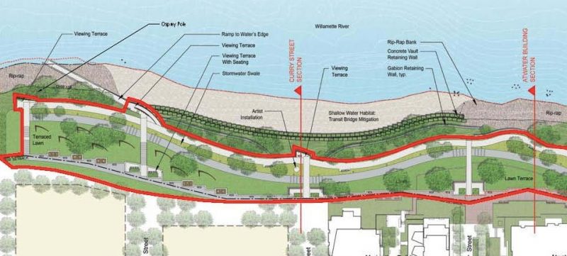 New section of riverfront path in South Waterfront nears completion ...