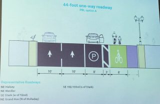 A sneak peek at Portland’s new protected bike lane design guide ...