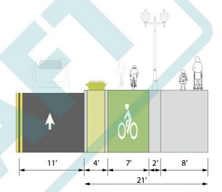 Here’s how we build it: PBOT releases draft version of Protected Bike ...