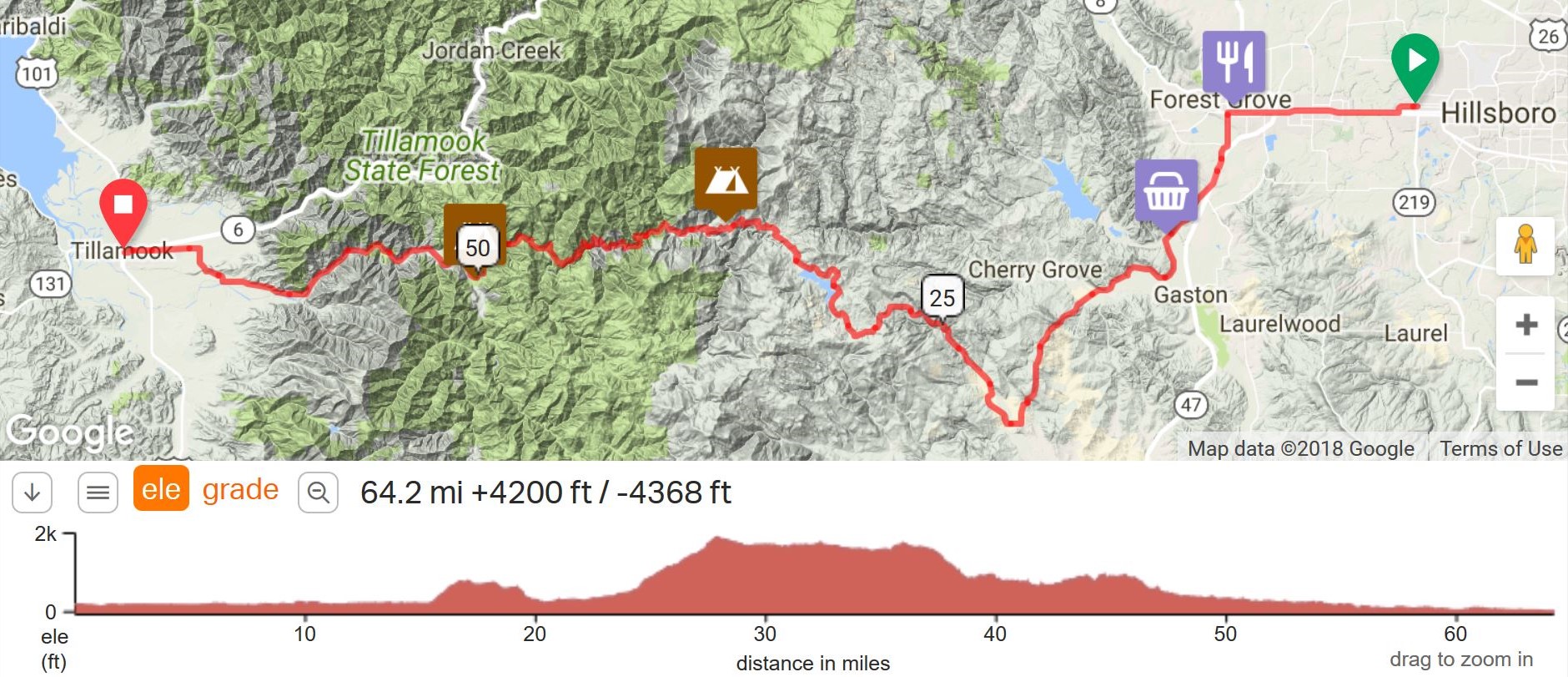 When moms escape: Tackling the unpaved Trask River Road route to the ...