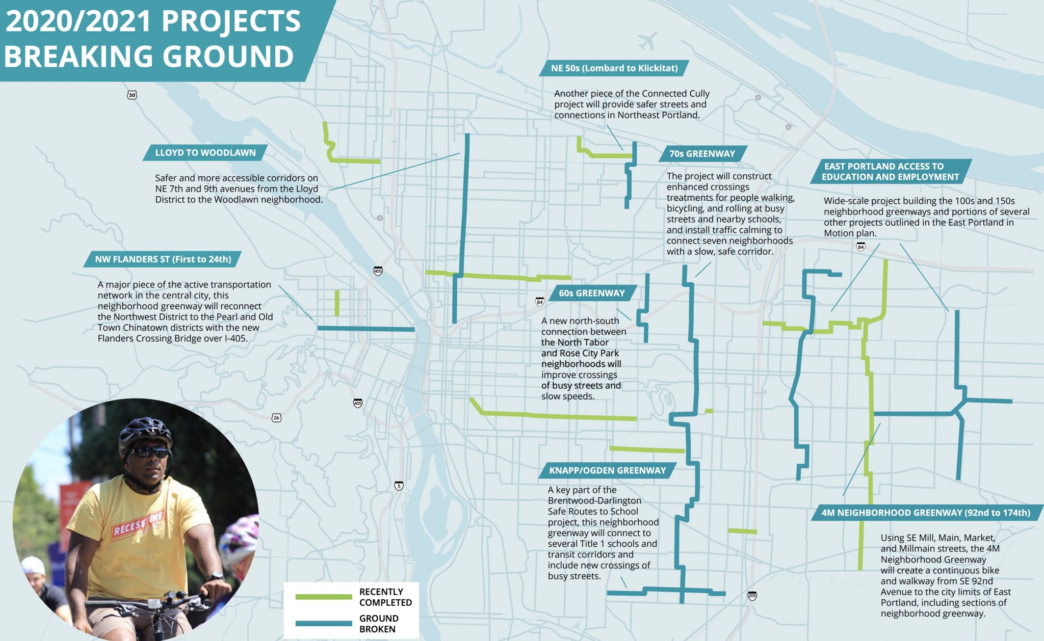 Neighborhood greenway status report calls for more diversion and ...