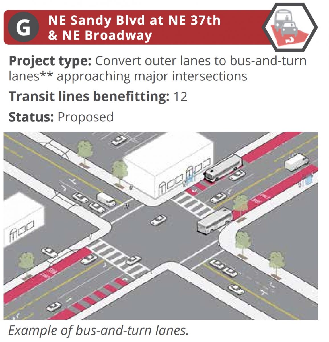 Portland rolls out next projects for ‘Rose Lane’ transit priority plan ...