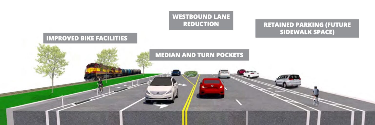 Promising new bikeways in PBOT’s Columbia Lombard Mobility Corridor ...