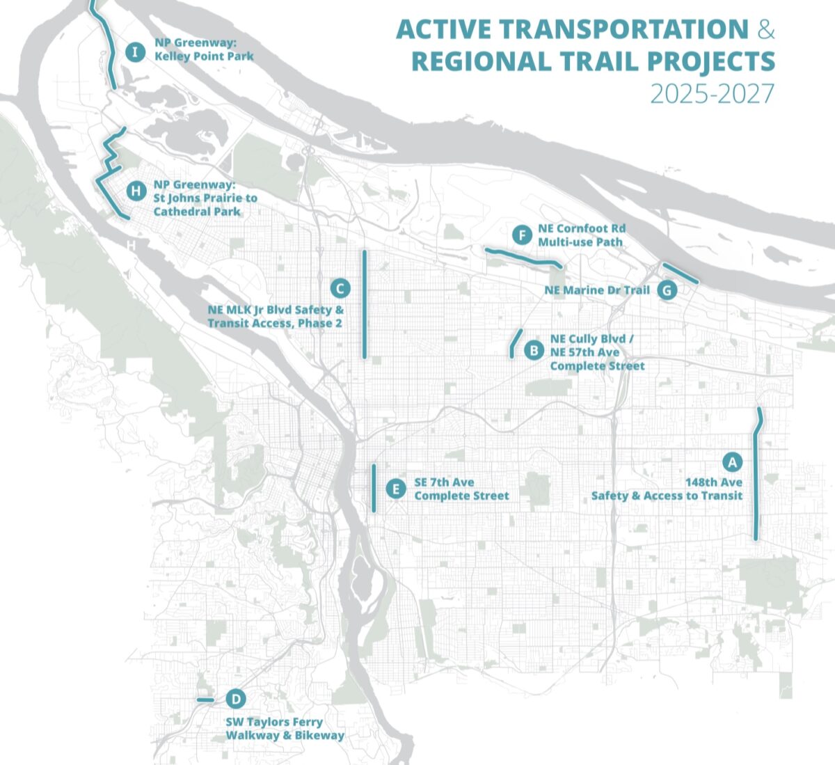 City of Portland asks Metro for $71 million to build bike paths ...