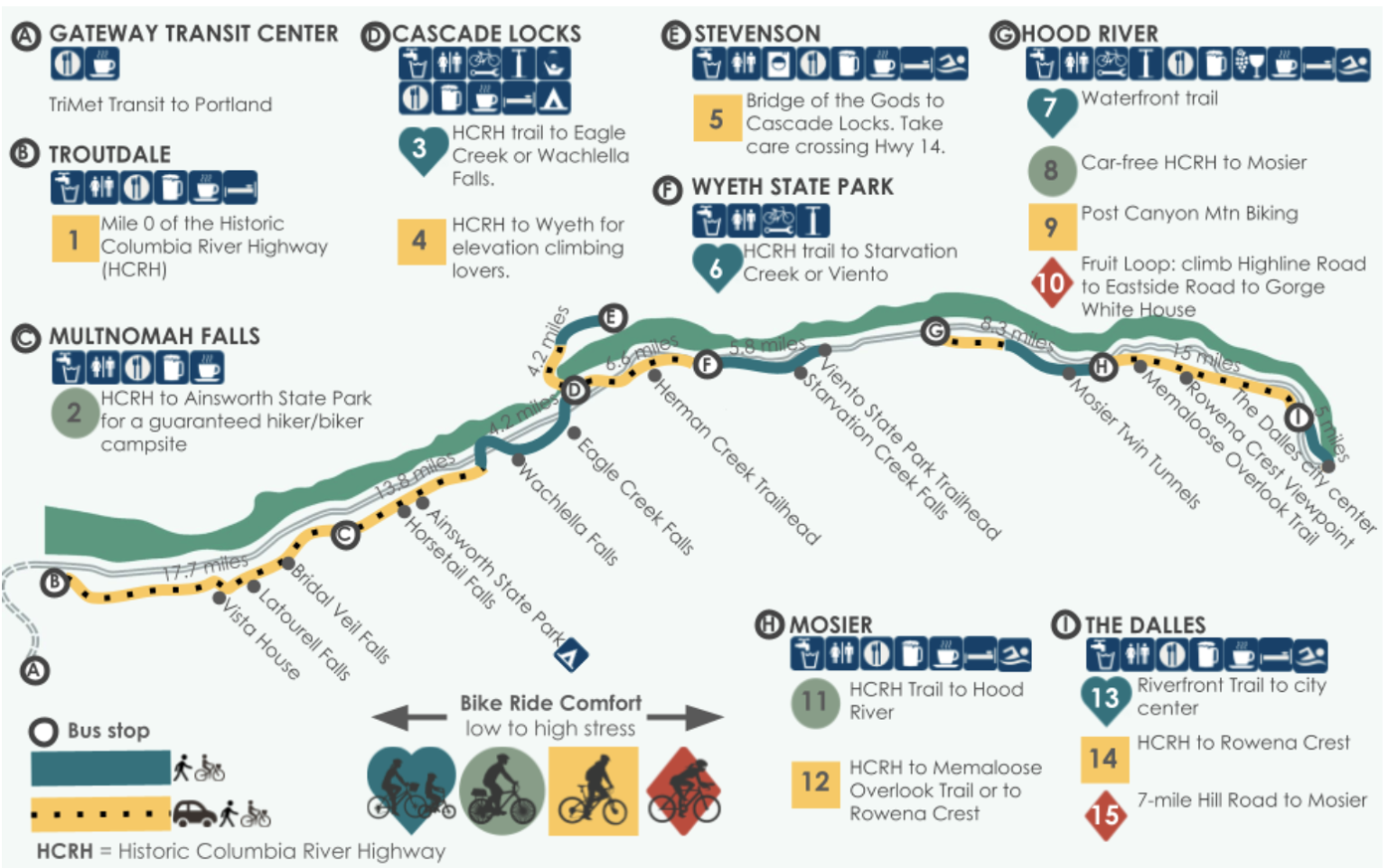 New route guide will get you into the Gorge without a car – BikePortland