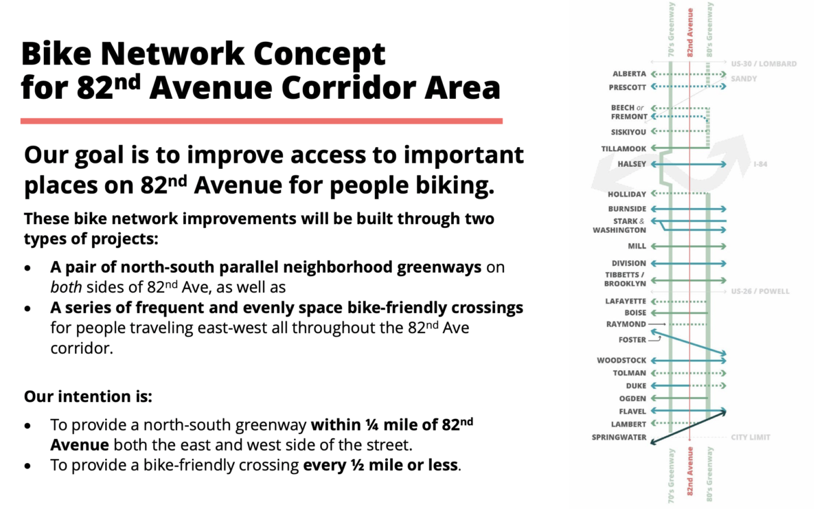 Bike lanes on 82nd Ave? PBOT explores the options – BikePortland