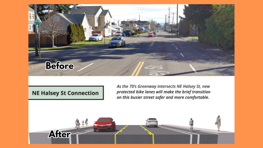 PBOT breaks ground on 70s Greenway crossing of NE Halsey – BikePortland