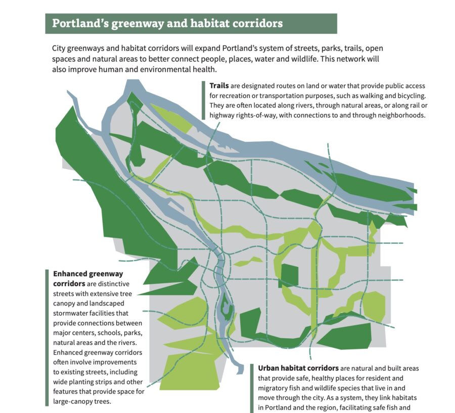 ‘Urban trails,’ a bold plan for the next generation of Portland ...
