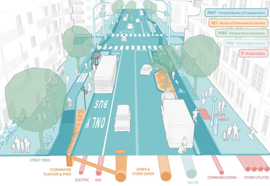 PBOT’s new ‘StreetsPDX’ website is an invaluable resource – BikePortland