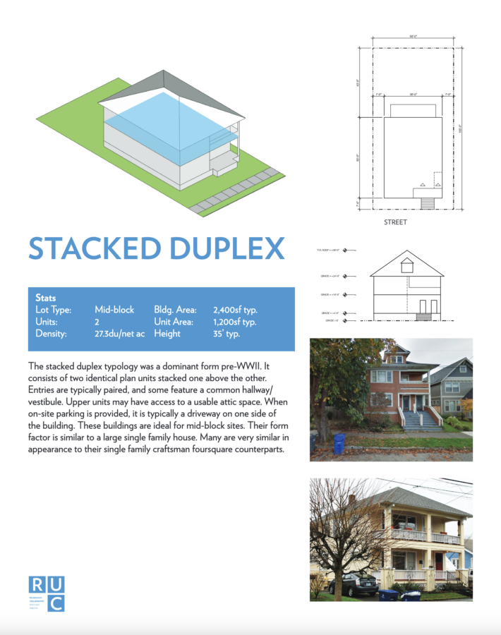 Legos, growth, and ‘Dynamic Density’ in Irvington – BikePortland
