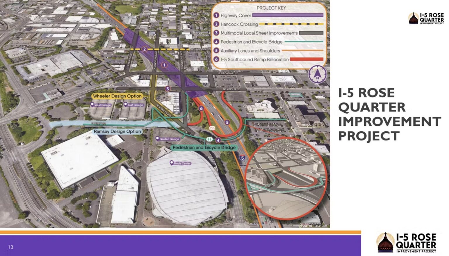 Let’s talk about the I-5 freeway cap – BikePortland