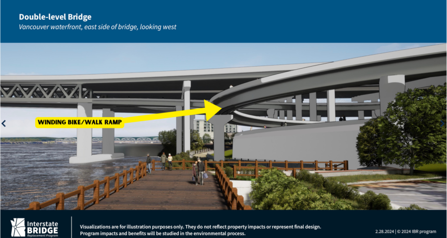 Bike path among newly released visuals of Interstate Bridge megaproject ...