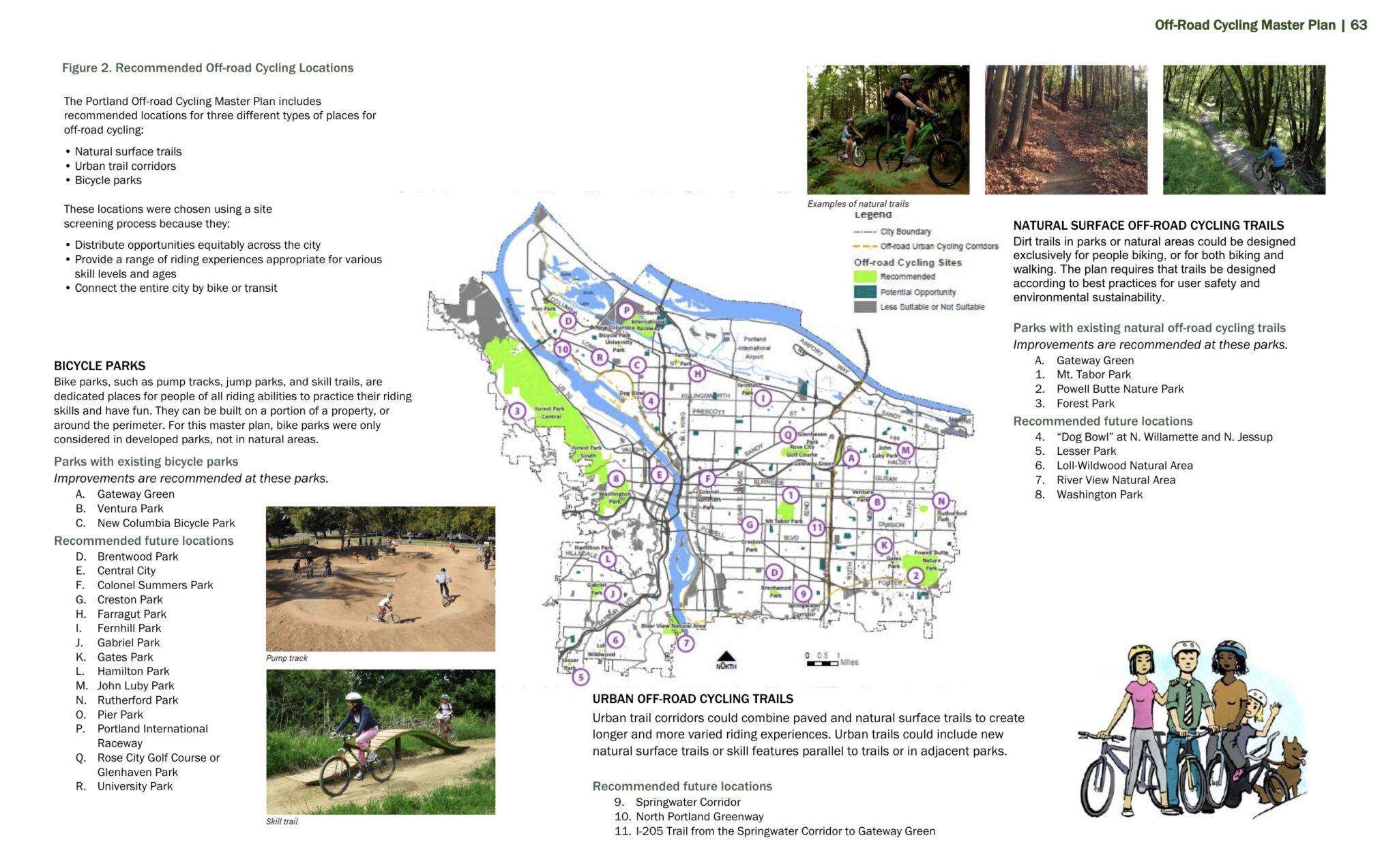 Advocates wonder why Parks left cycling out of $4 million Rose City ...