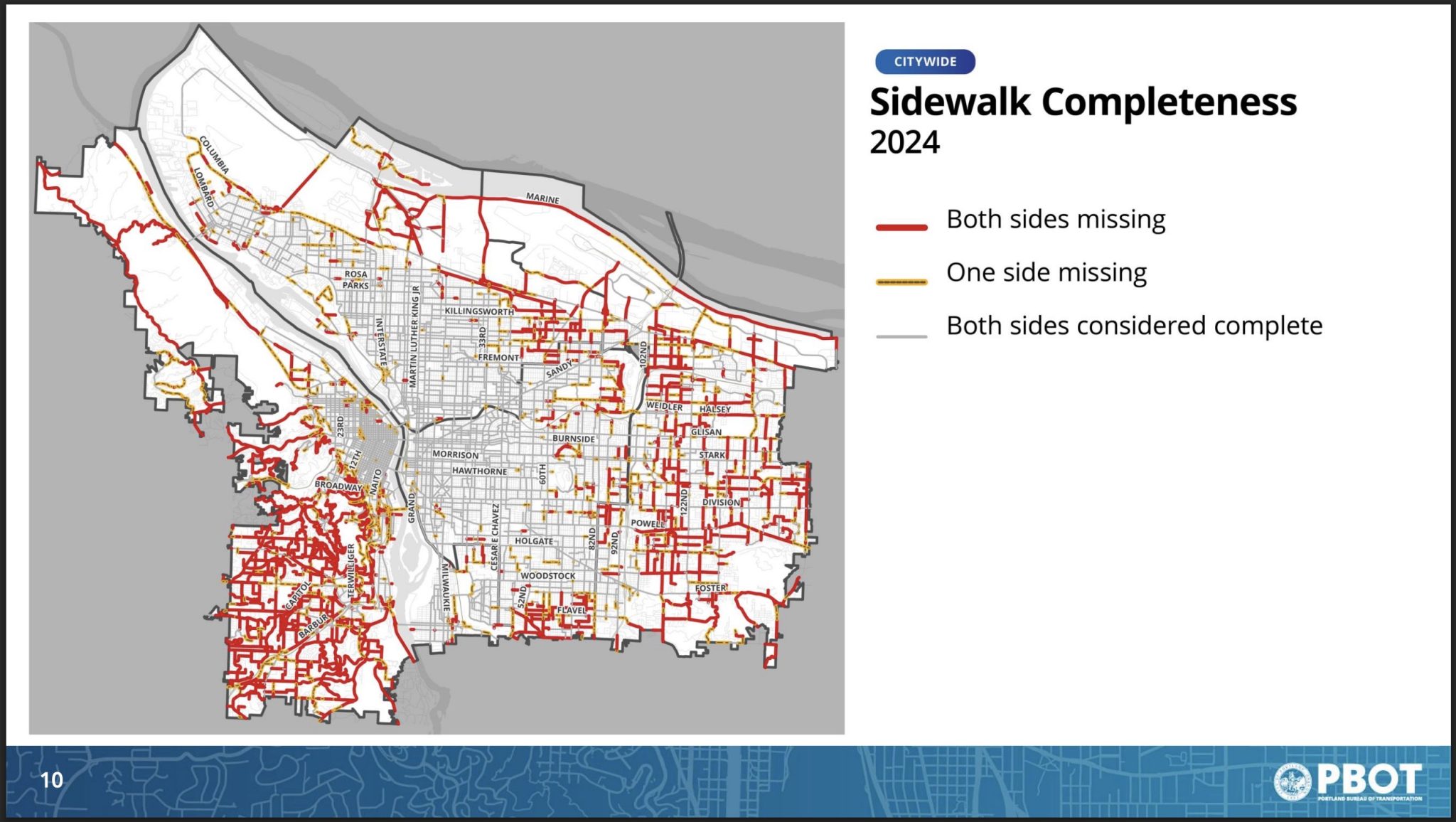 ‘Watershed’ sidewalk investment plan passes Portland City Council ...