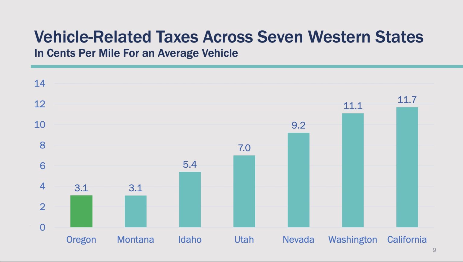 House Rep Mark Gamba speaks out on why Democrats didn’t pass a ...